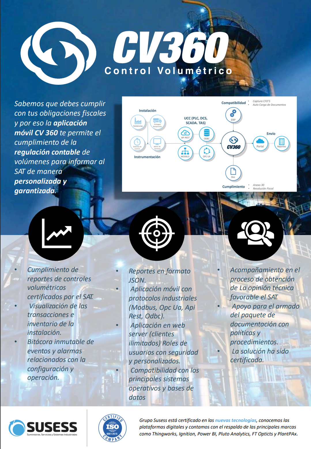 CV360 Standar – Control Volumétrico 360